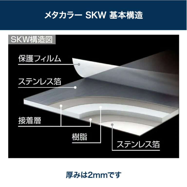 【販売開始】鏡面の複合板 アルポリック/fr RF 01とメタカラーSKW | オーダーミラー専門店【コダマガラス関西・関東施工】